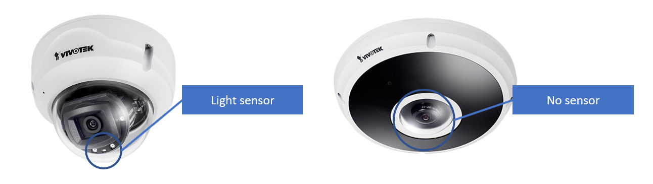 [Fisheye/Speed Dome] How do fisheye and PTZ cameras switch between day and night modes ...