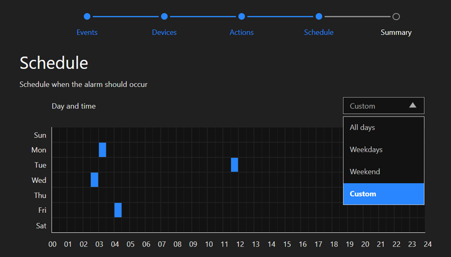 [VORTEX Portal] Configuring notifications for devices and VCA events ...