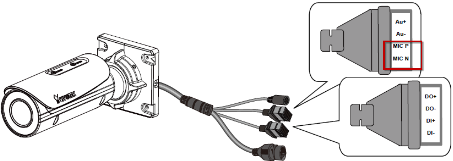 [All cameras] How to connect stereo microphone to MIC P and MIC N ...