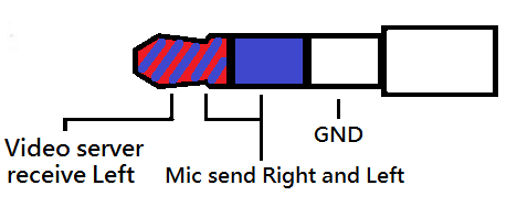 [VS8100-V2] Why there is no sound from microphone input? – VIVOTEK ...