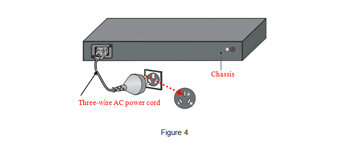 [All cameras] What is Power Surge Protection and why is it important ...