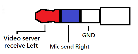 [VS8100-V2] Why there is no sound from microphone input? – VIVOTEK ...